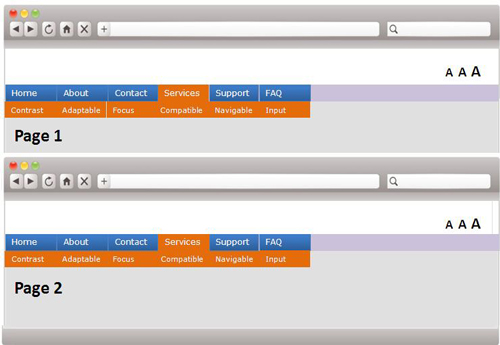 9.19 WCAG 2.2 Success Criterion 3.2.3 － Consistent Navigation | Digital Policy Office